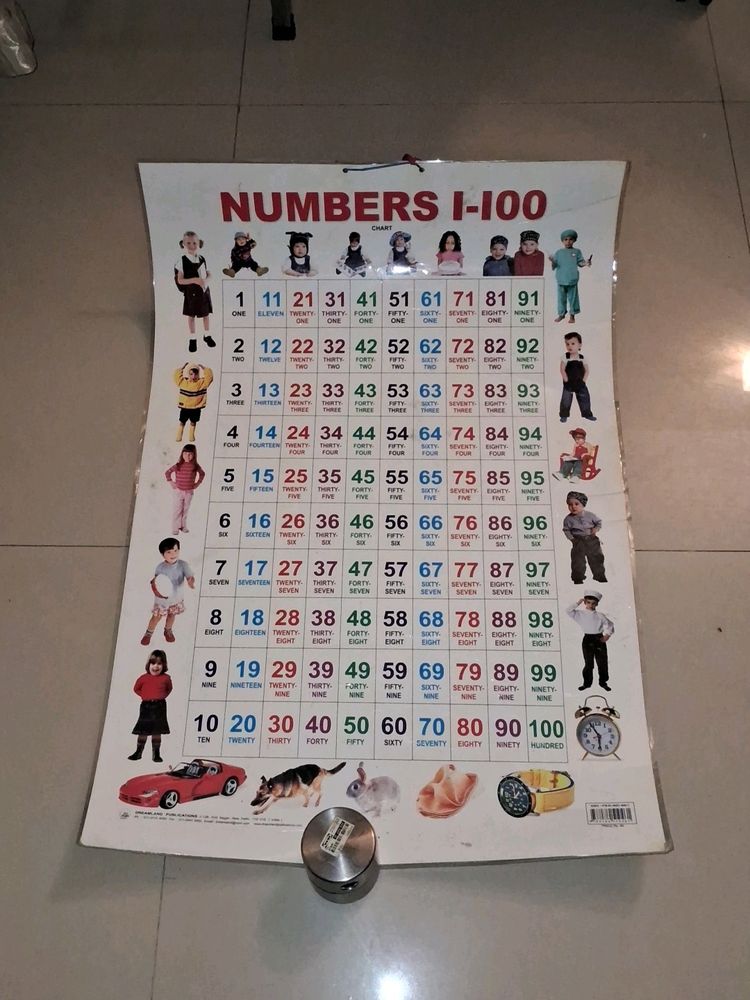 Gadgets > Office Supplies & Stationery | Numbers 1-100 Chart Laminated ...