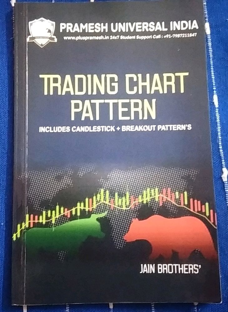 | Trading Chart Pattern | Freeup