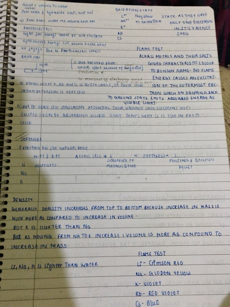 | HANDWRITTEN NOTES | Freeup